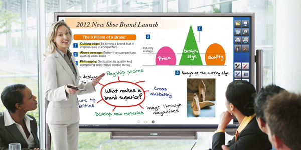 GSE AudioVisual - 888-573-6847 - Nationwide Rentals - Sharp PN-L802B